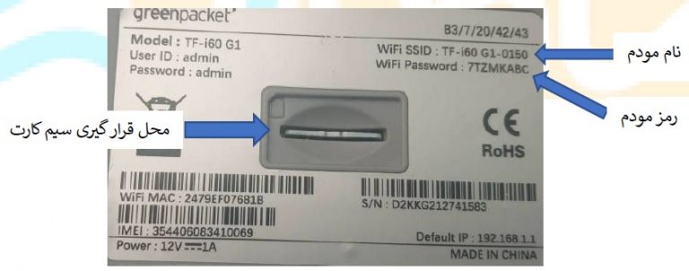 پیکربندی مودم TF-I60-G1